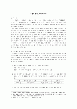 서경별곡(西京別曲)의 어구해석과 의미구조 및 내용 -1페이지