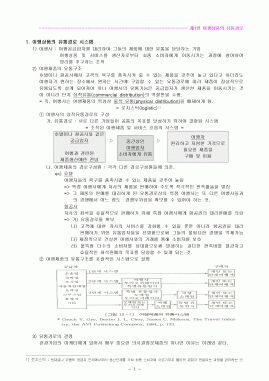 여행상품의 유통경로-1페이지