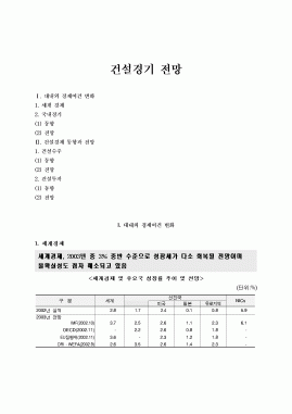 건설경기 전망-1페이지