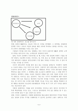 경영마인드, 조직문화, 리더십(상황이론), 연봉제-1페이지