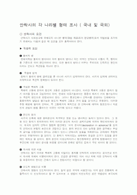 안락사의 각 나라별 형태 조사 (국내 및 국외)-1페이지