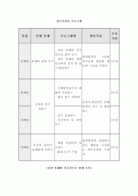 프로포절-친구사귀기 프로그램-1페이지