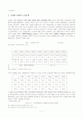 노인복지의 전반적인 현황과 대책 및 과제-1페이지