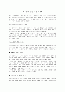 비효율적 업무 유형 5가지-1페이지