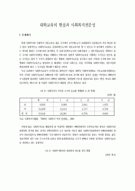 공교육의 붕괴와 대안교육 및  교육복지에 대한 현실 및 개선방안-1페이지