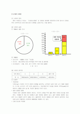 낙태의 문제점과 현황 및 대책-1페이지