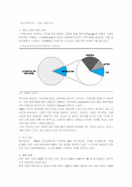 [사회과학] 여행사 성공사례-1페이지