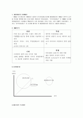 sk텔레콤 성공사례분석-1페이지