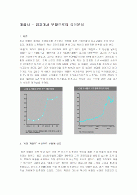 애플사 - 침체에서 부활으로의 성공요인 분석-1페이지