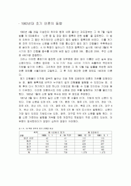  박정희와 언론-1페이지