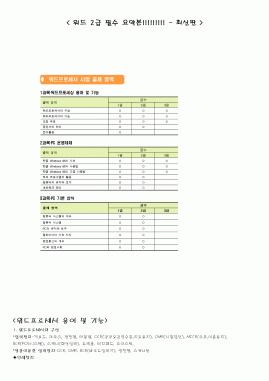 워드프로세서 필기를  준비하는 학생을위한 요약본~ 2급(3급 포함)-1페이지