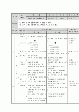 농구 수업지도안-1페이지