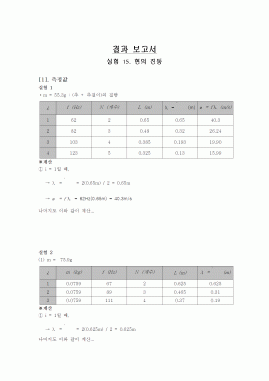 현의 진동-1페이지