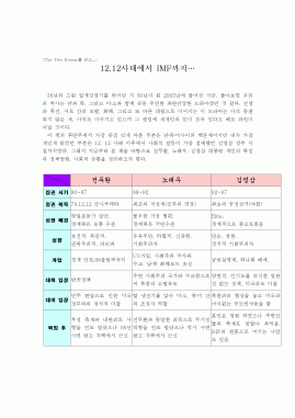 두개의 한국<The two Koreas>-1페이지