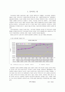 한국 무역구조 분석 및 대만경제 비교분석-1페이지