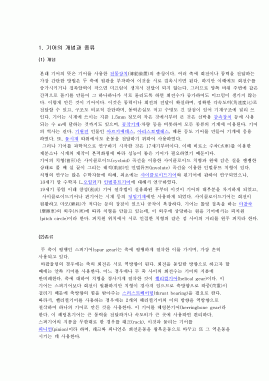 기어의 종류와 가공법-1페이지