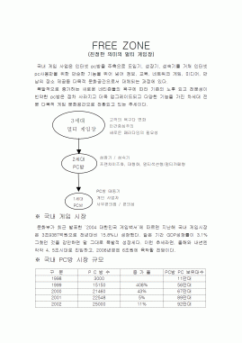 신개념 오락문화 멀티게임방 사업계획서-1페이지