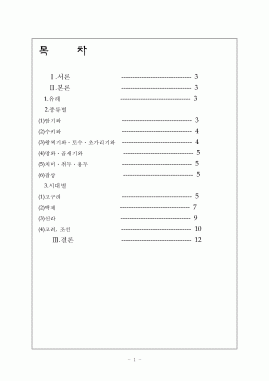 한국의 기와-1페이지