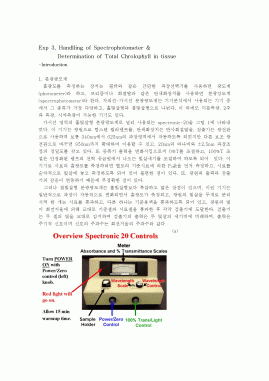 Handlling of Spectrophotometer & Determination of Total Chrolophyll in tissue-1페이지