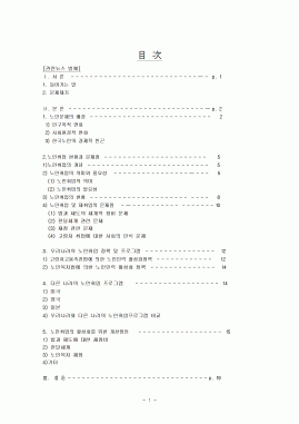 우리나라의 노인취업(노인사업,실버산업)의 현황과 문제점, 취업정책 및 프로그램-1페이지