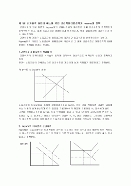 거시경제학-1페이지