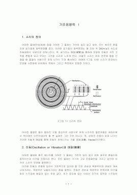 기초 음향학-1페이지