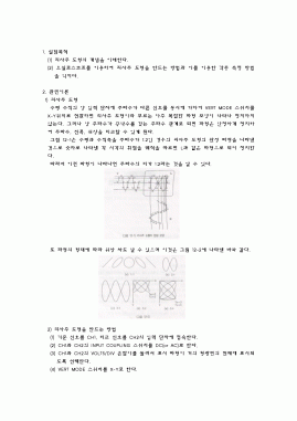 리사주도형에의한측정법-1페이지