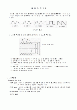 3침법을 이용한 나사측정-1페이지