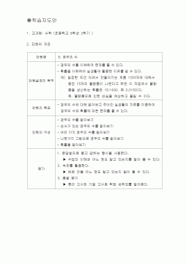 학습지도안 단원의 개관 : 단원명, 단원설정의 목적, 단원의 목표, 단원의 구성, 평가-1페이지