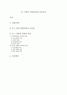 동, 서양의 정원문화의 비교분석-1페이지