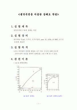 AL-SI 합금의 냉각곡선을 통한 상태도 작성법-1페이지