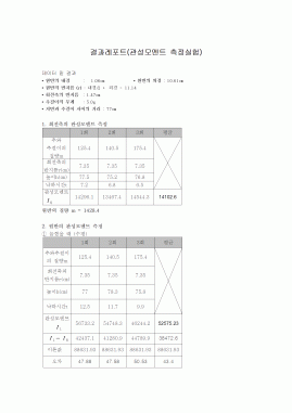 관성 모멘트 측정-1페이지