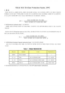 자외선 차단 지수(Sun Protection Factor SPF)-1페이지