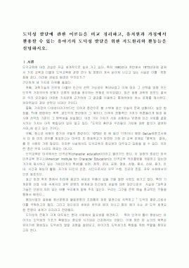 도덕성 발달에 관한 이론들을 비교 정리 유치원과 가정에서 활용할 수 있는 유아기의 도덕성 발달을 위한 지도원리와 활동 분석-1페이지