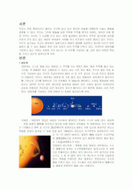 태양계와 은하의 분석-1페이지