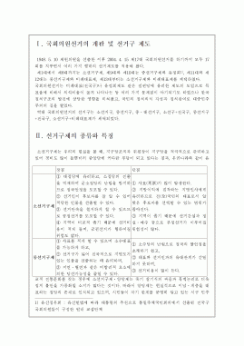 한국 정치발전을 위한 선거구제-1페이지