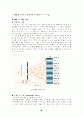 뉴튼링(Newton ring)과 빛의 간섭 현상-1페이지