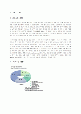 서비스업의 환경경영(지속가능한 경영)-1페이지