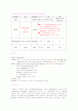 hypopharyngeal Ca. pneumonia-1페이지