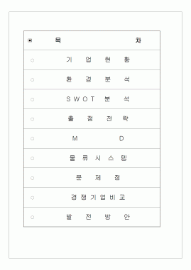 할인점의 경영전략 분석-1페이지