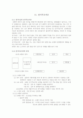 전기주조가공-1페이지