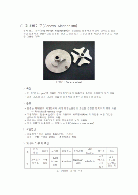 제네바기구 설계-1페이지