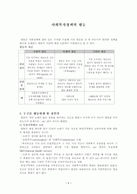 사회복지정책의 평등-1페이지