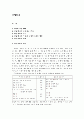 [사회복지] 산업복지에 관한 조사-1페이지