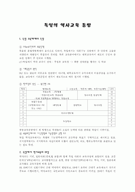 독일의 역사교육 동향-1페이지