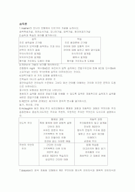 외국어 교수론-1페이지