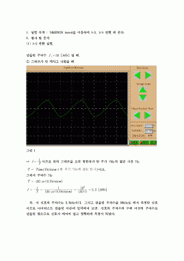 TMS320C31 보드를 이용하여 ADC DAC-1페이지