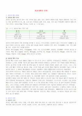 제과의 이해-1페이지