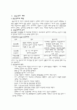 성인 응급간호-1페이지