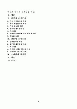 [분석/조사] 한국과 일본의 음식문화 비교 -1페이지